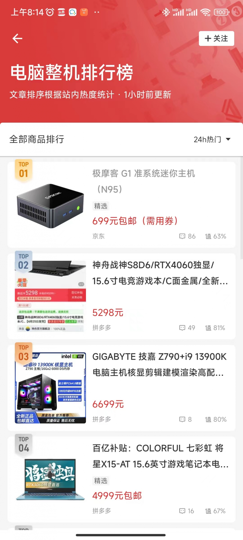GMK极摩客G1在京东首发预售，荣登《什么值得买》电脑整机热度榜第1名！ – GMK极摩客官方网站