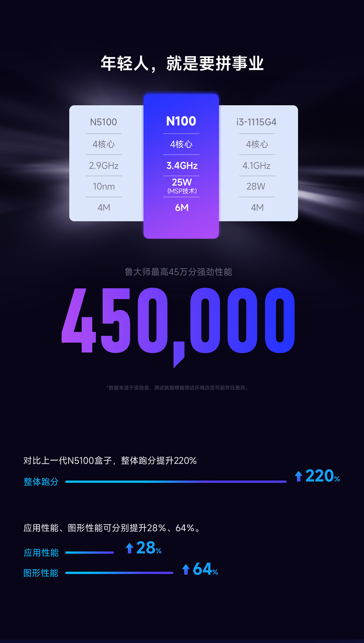 GMK G2 – GMK极摩客官方网站