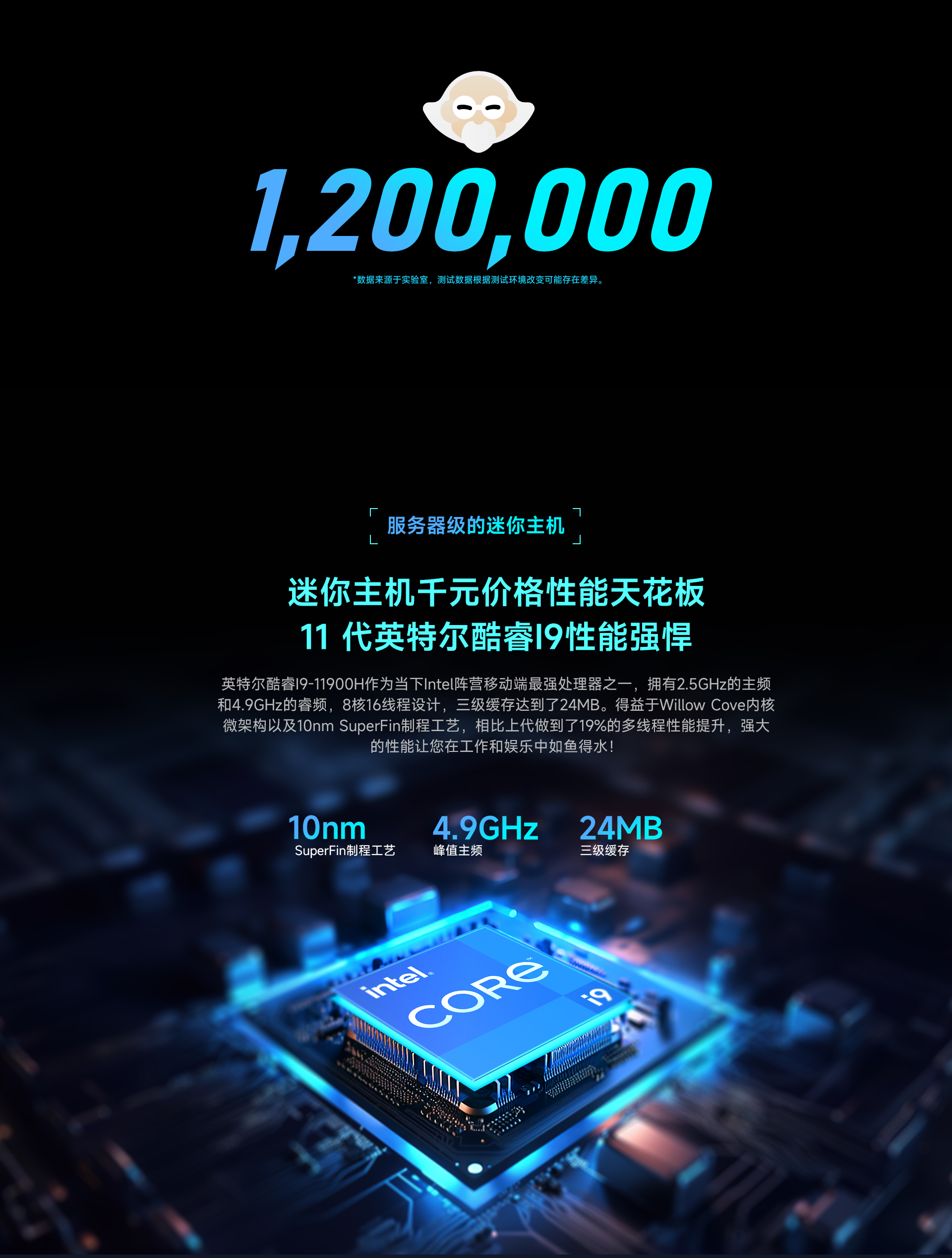GMK M4 – GMK极摩客官方网站