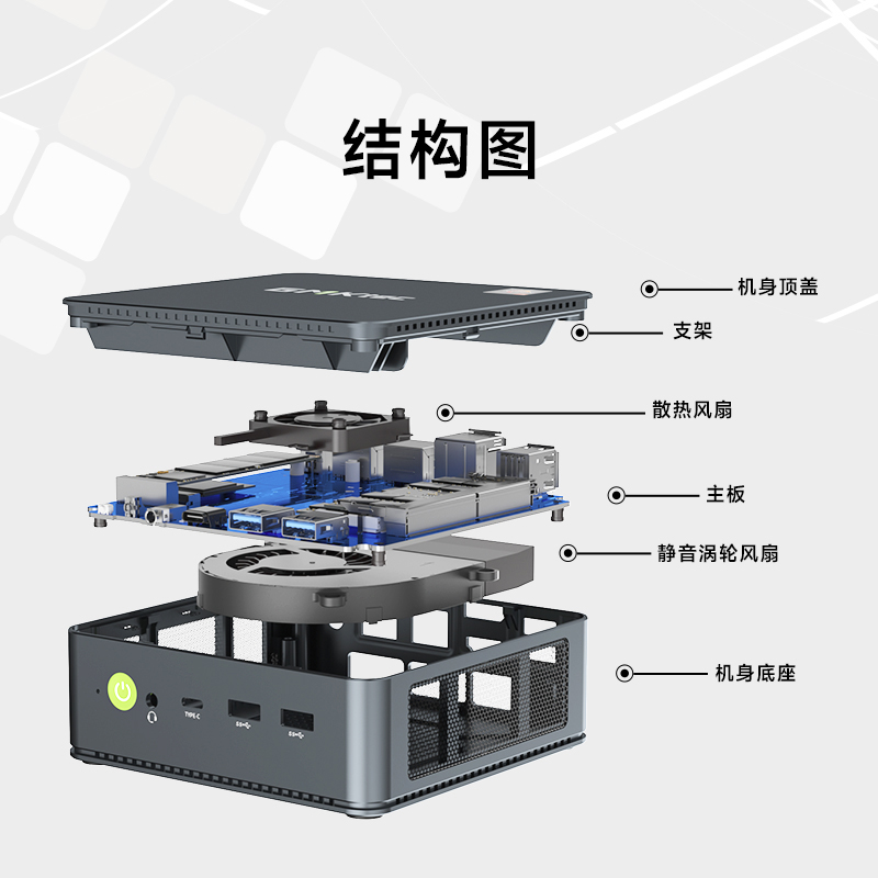 GMK M5PLUS – GMK极摩客官方网站