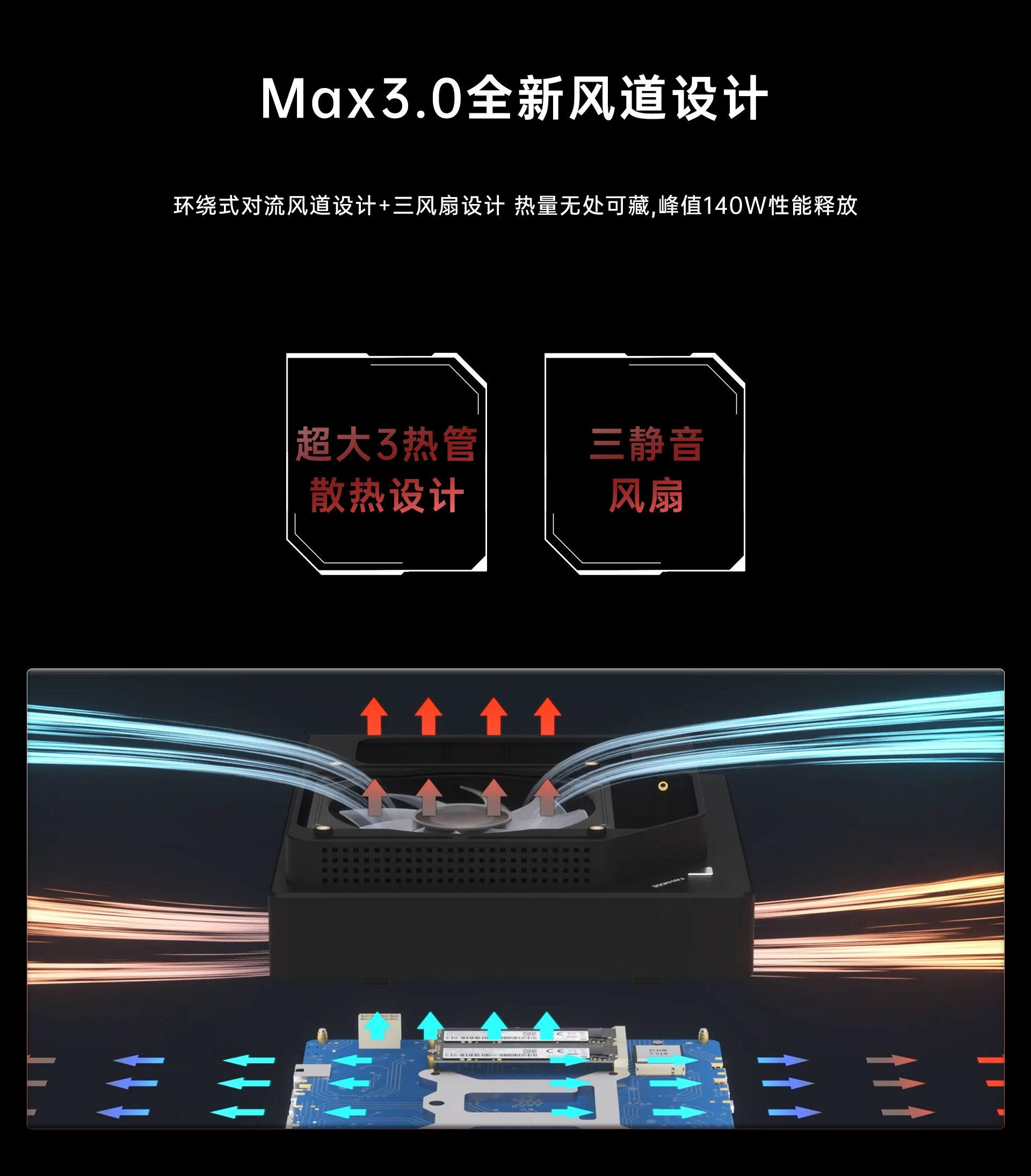 GMK EVO-X2 – GMK极摩客官方网站